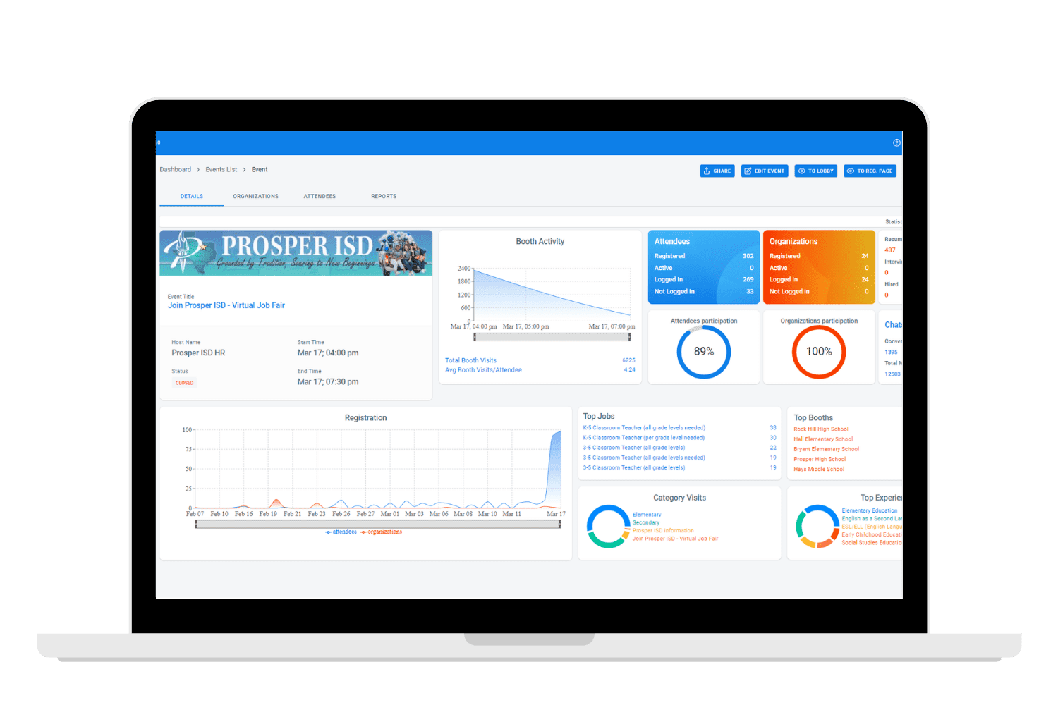 Virtual Career Fair Platform | Host Hybrid & Virtual Job Fairs
